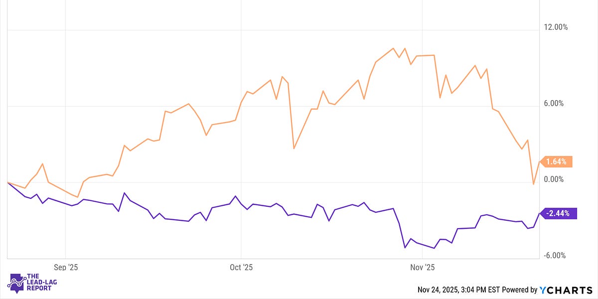 Low Volatility Makes a Quiet Comeback