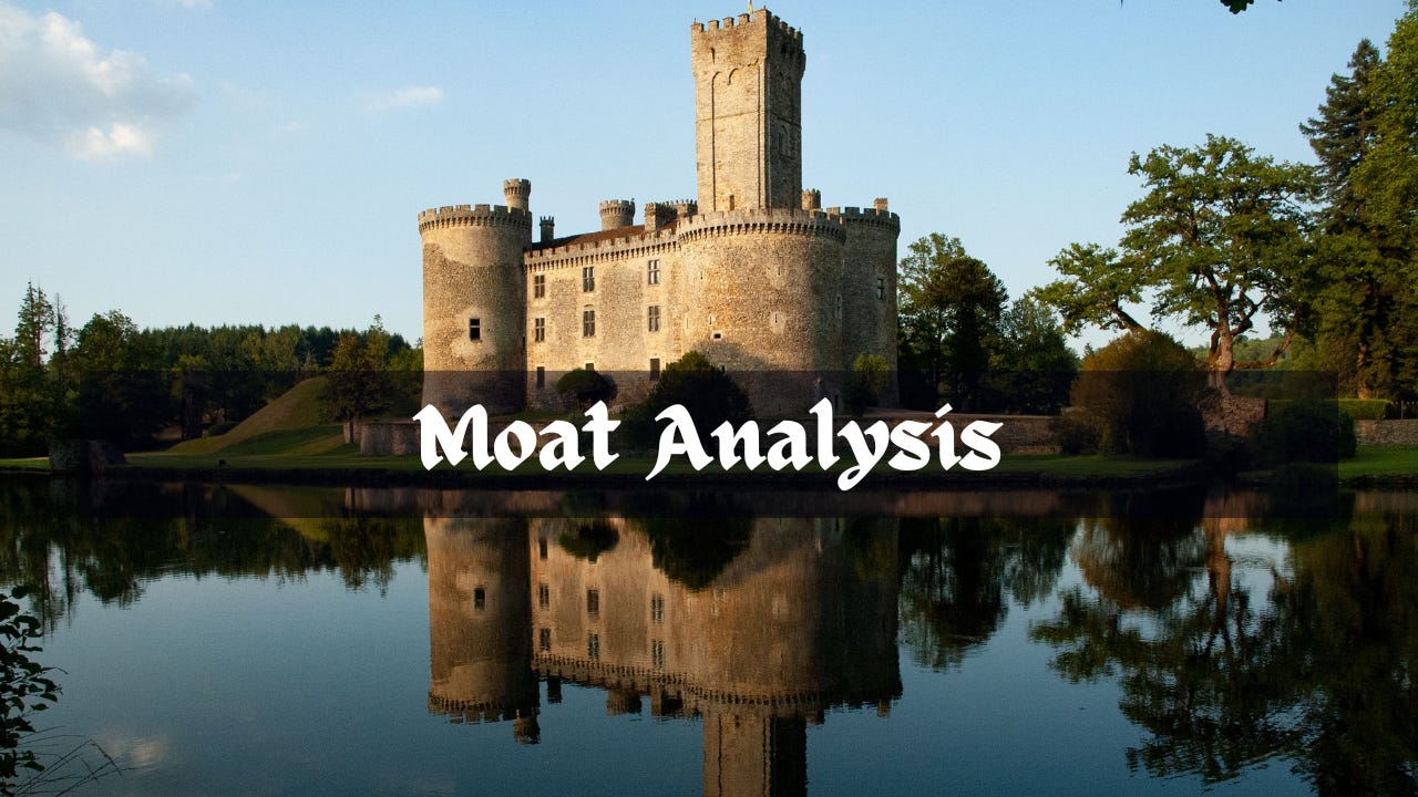 Mastering Moat Analysis: How to Identify Strong Companies