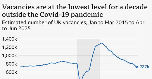 Grace Blakeley | Substack