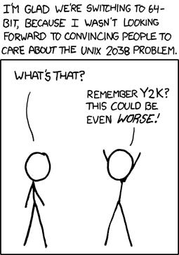 The 2038 Problem - by Team CodeReliant