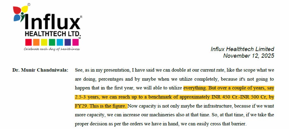 Influx Healthtech Ltd: Contract Manufacturing Play on Emerging Wellness ...