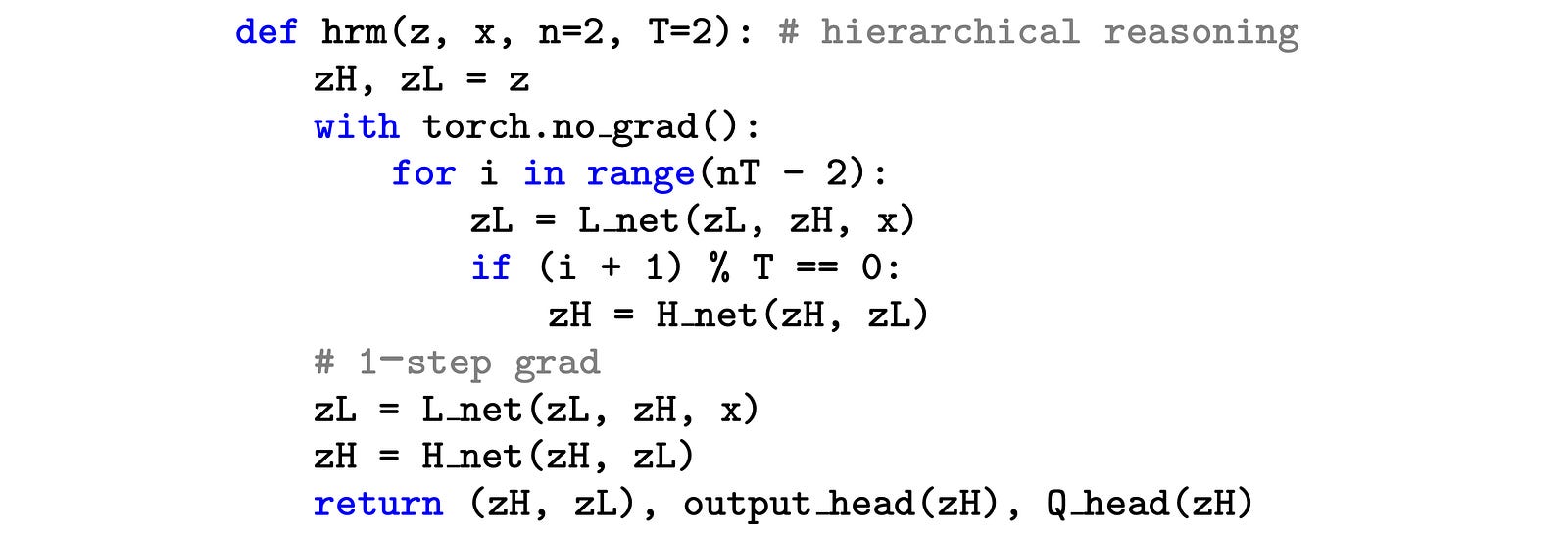 Tiny Recursive Model (TRM): A Deep Dive