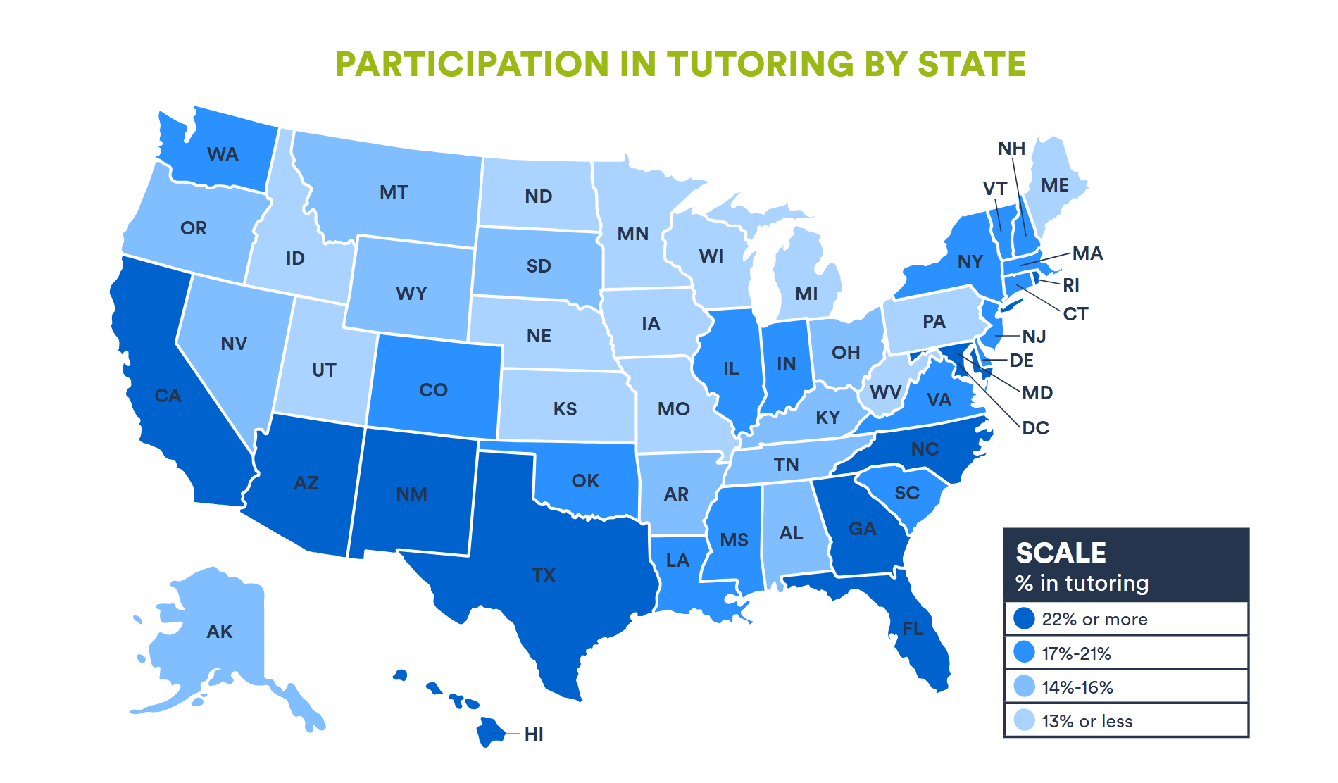 A Kaleidoscope View of K–12 Tutoring in America - EdChoice