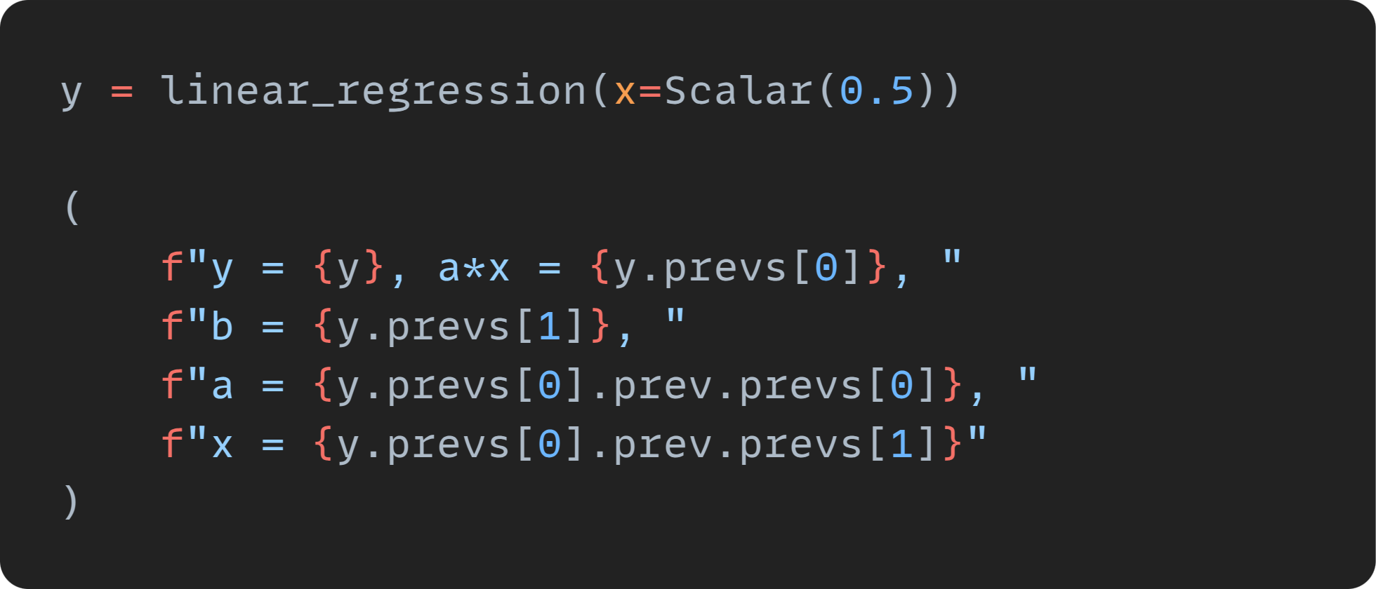 Introduction to Computational Graphs - by Tivadar Danka