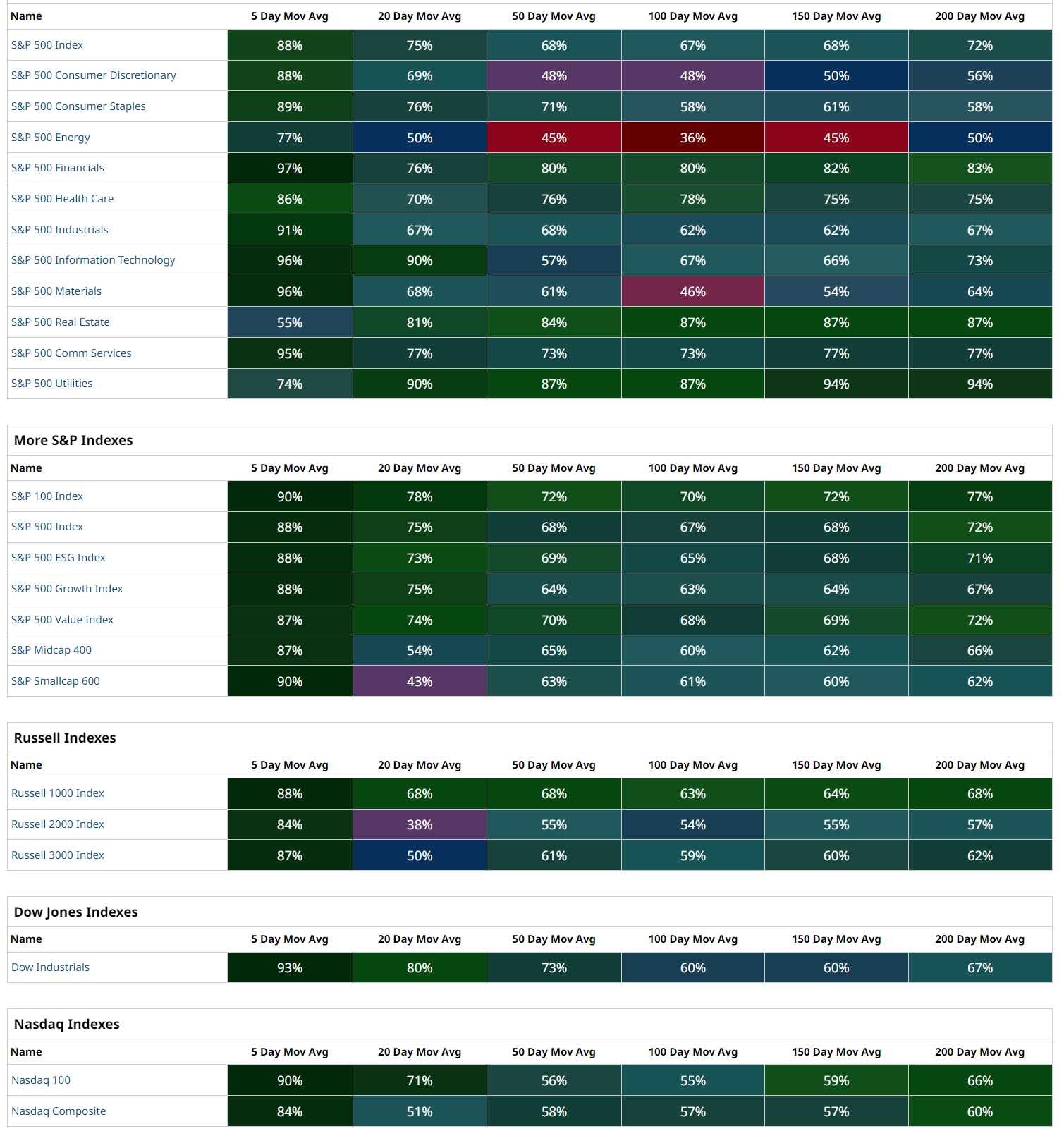 Newsletter for week of August 19th - by Jonah Lupton