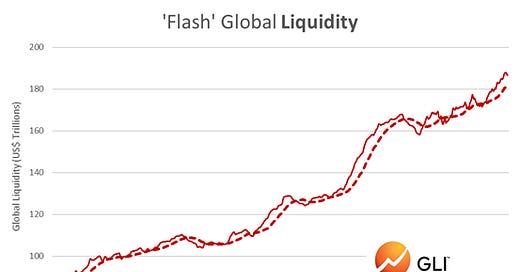 Michael Howell | Substack