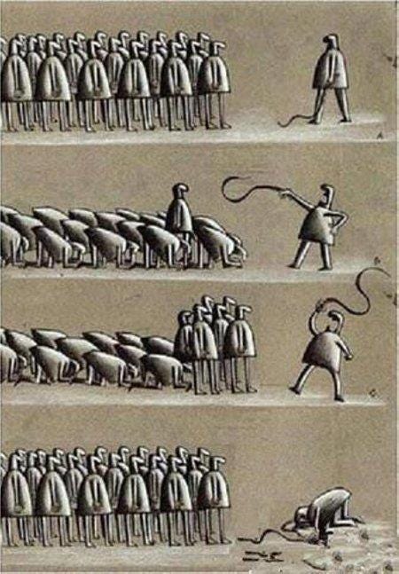 The Decline of Western Society: 10 Signs of Moral Decay and Cultural ...