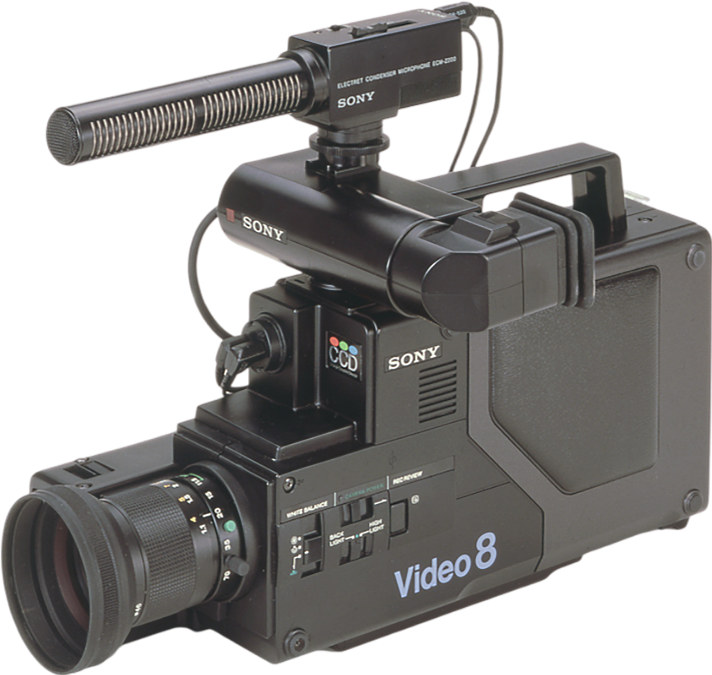 The Rise of Video8 - by ObsoleteSony