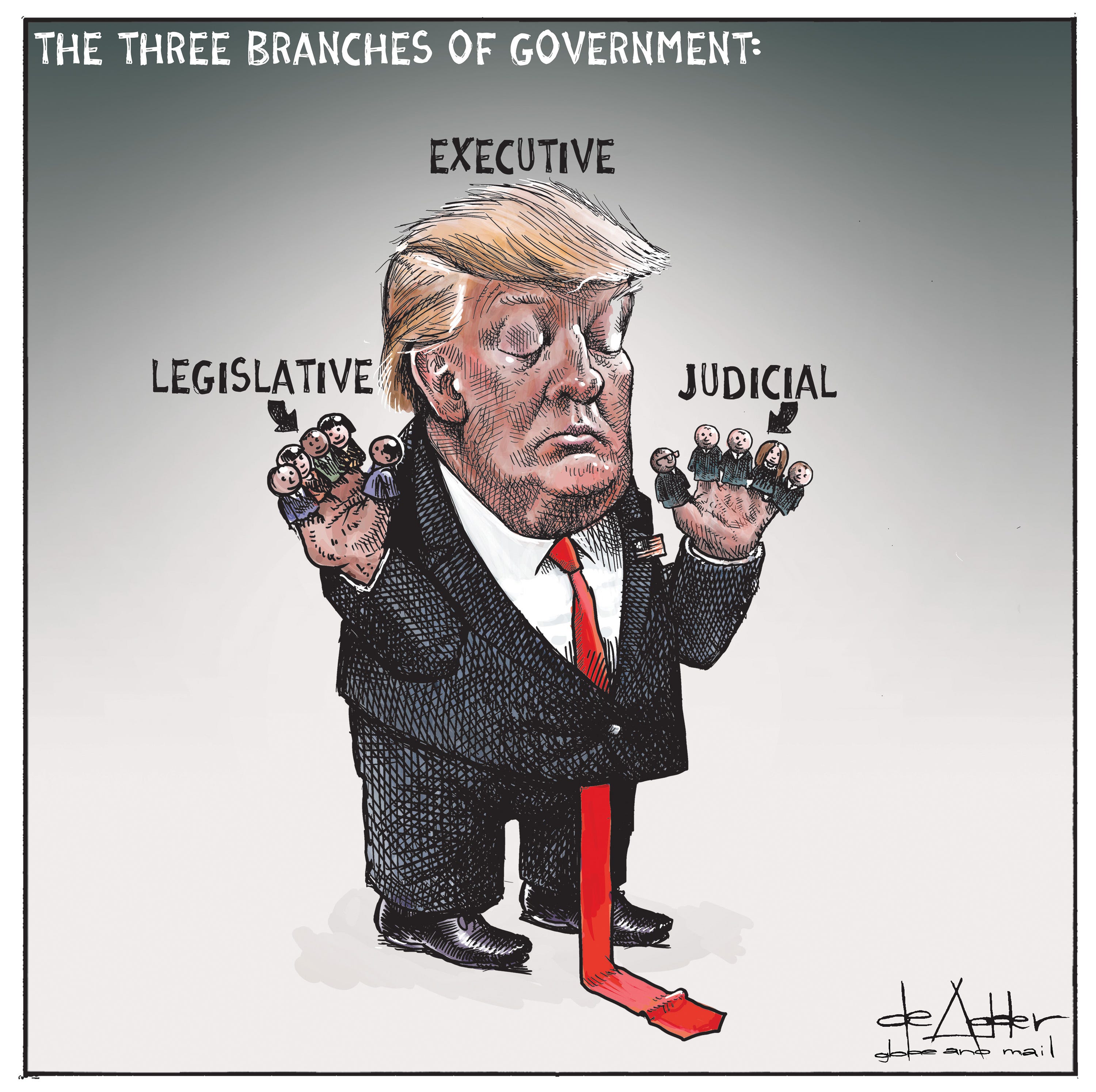 The three branches of Government
