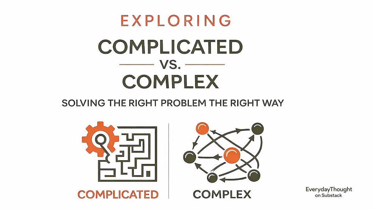 Complicated vs. Complex: Solving the Right Problem the Right Way