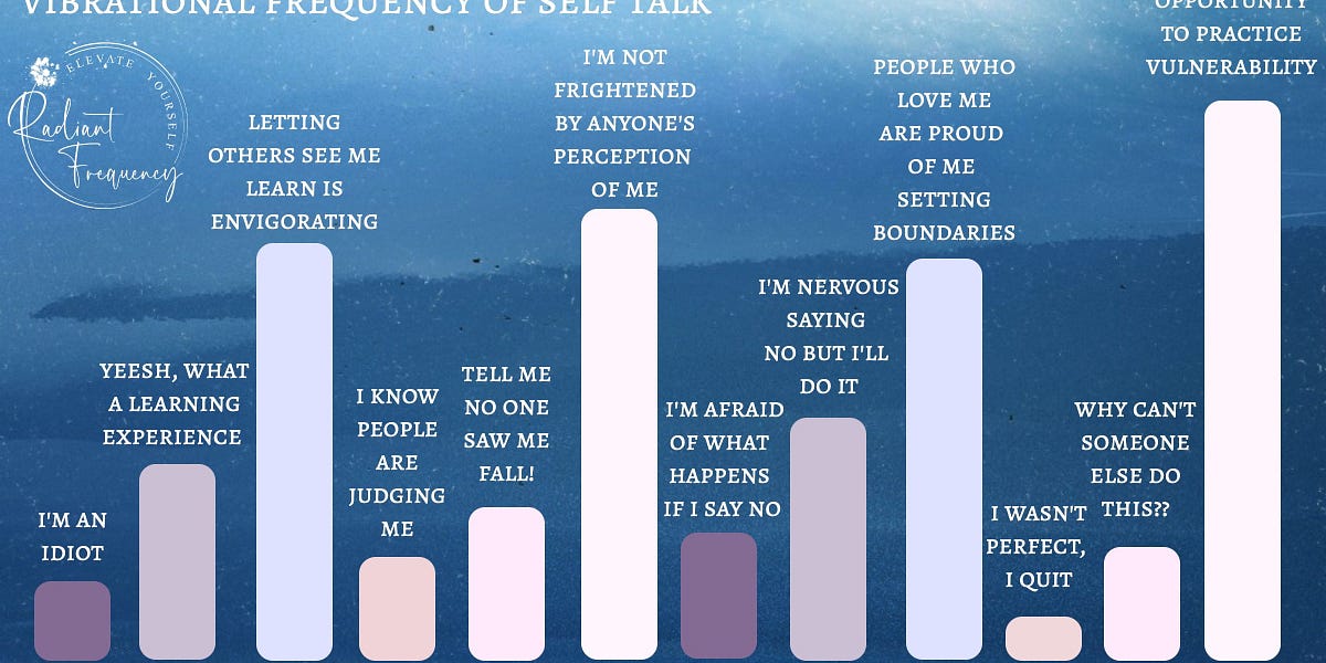 energy vibrations chart