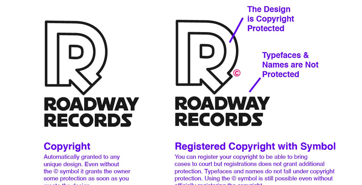 How to Make Sure Your Design or Logo is Unique and Not Copyrighted