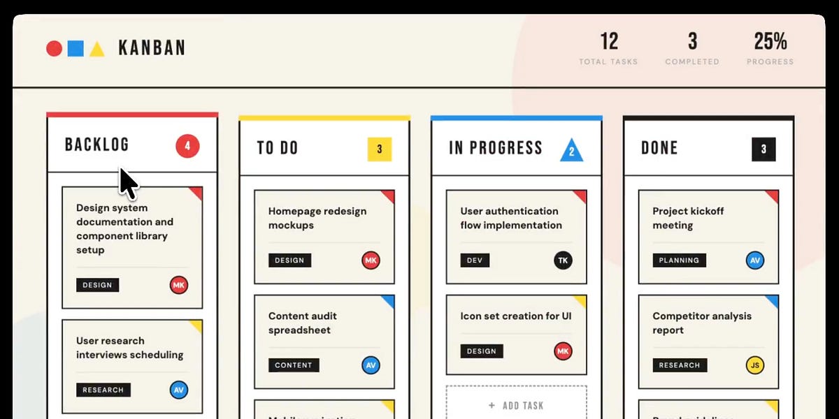 Cách prompt reasoning model và bài học từ Anthropic về “frontend-design ...