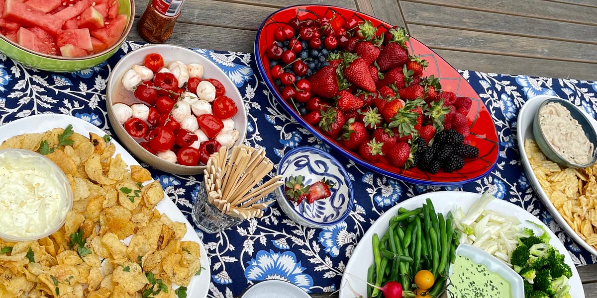 LONG WEEKEND MENU INSPO