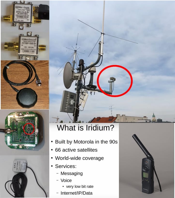 Iridium satellite network security review: how to connect, key attack ...