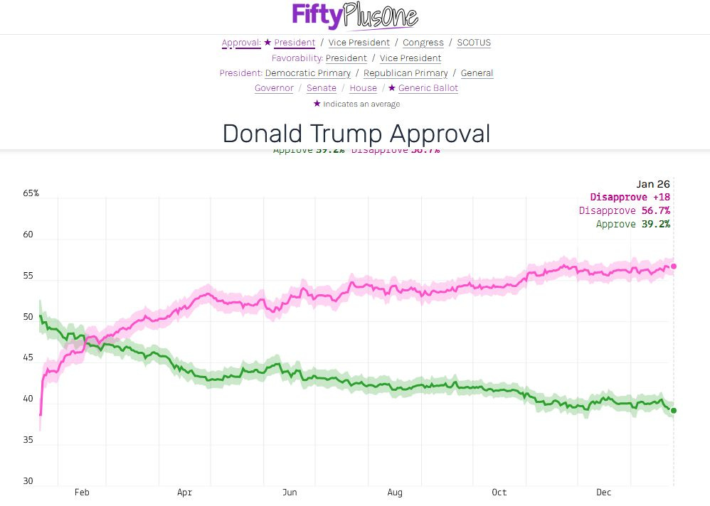 The ICE shootings are a tipping point