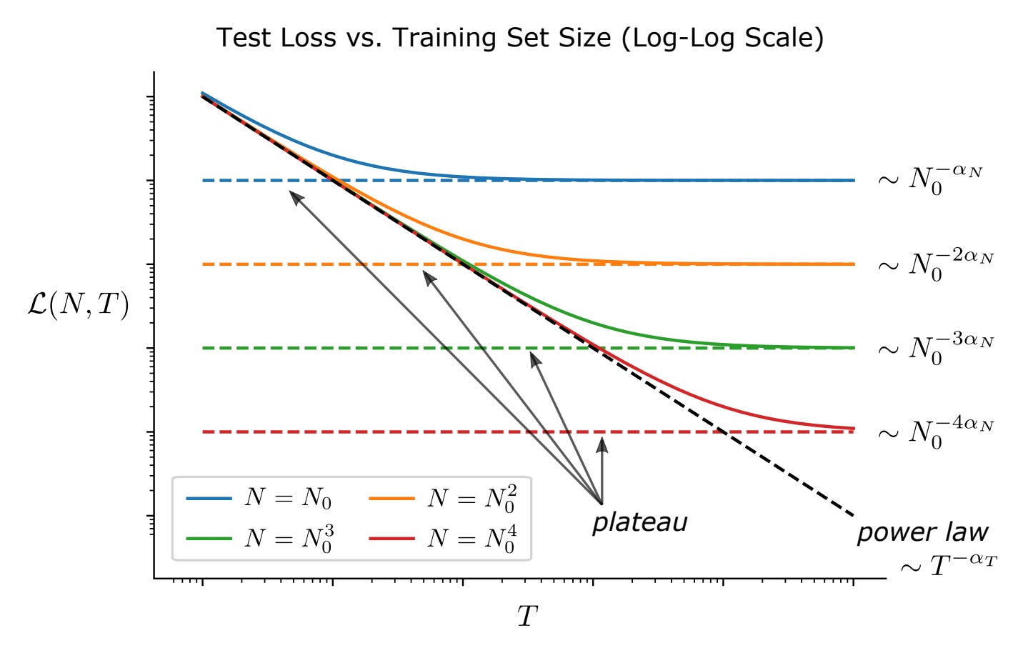 Part 1 - The Hyper-Scaler Model - by Nicholas Gannon
