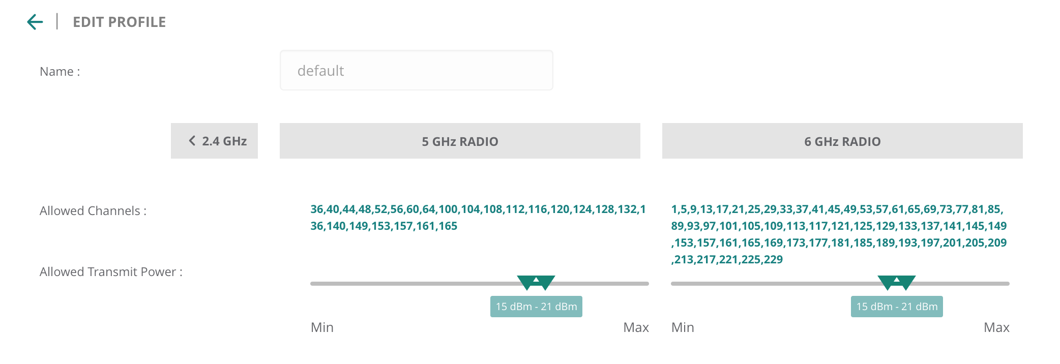 Access Point KPIs - AP Radio Power, Channels, Channel Width, Capacity ...
