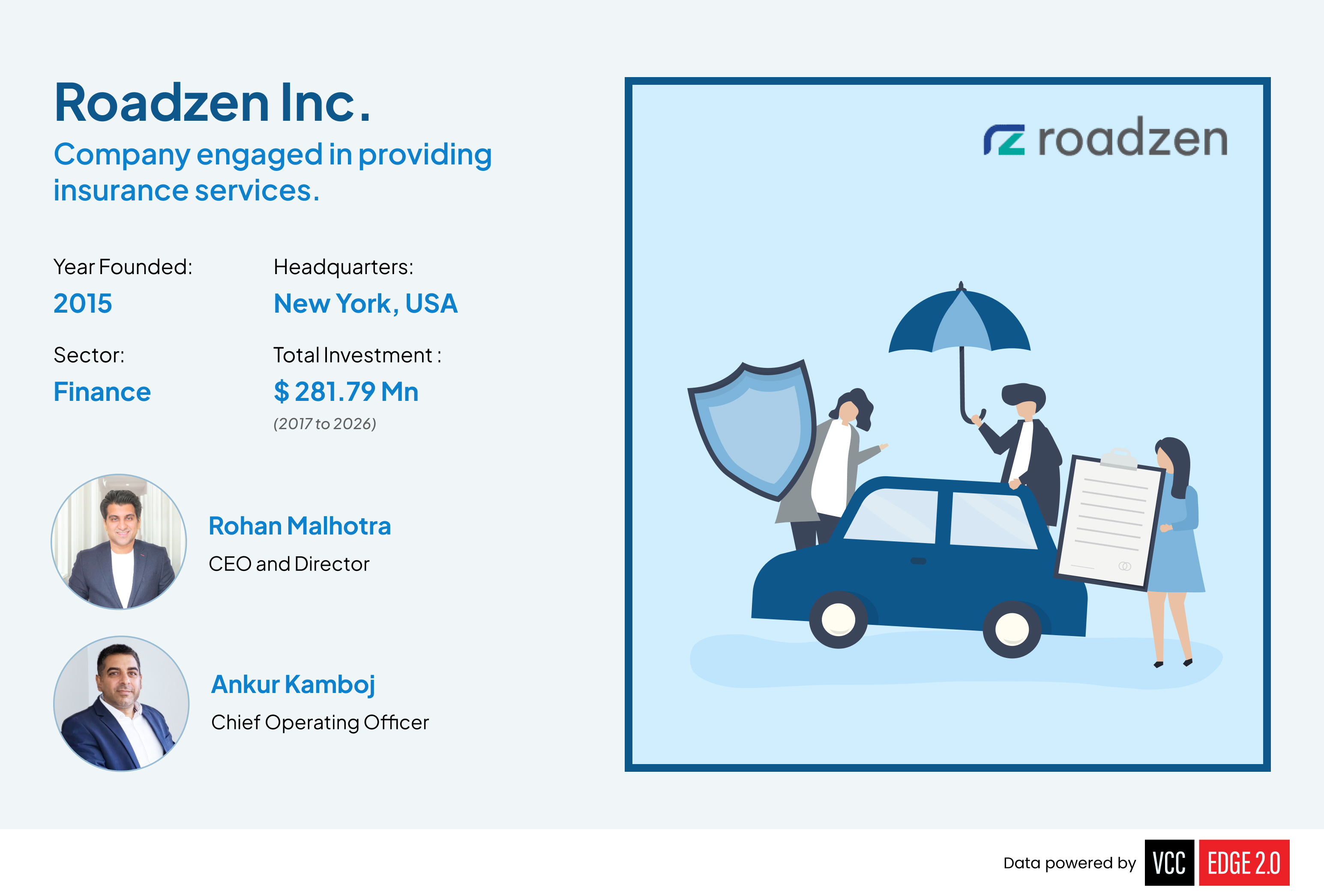 Strategic Updates from Roadzen, Graphy, and Nokia Mark the Week