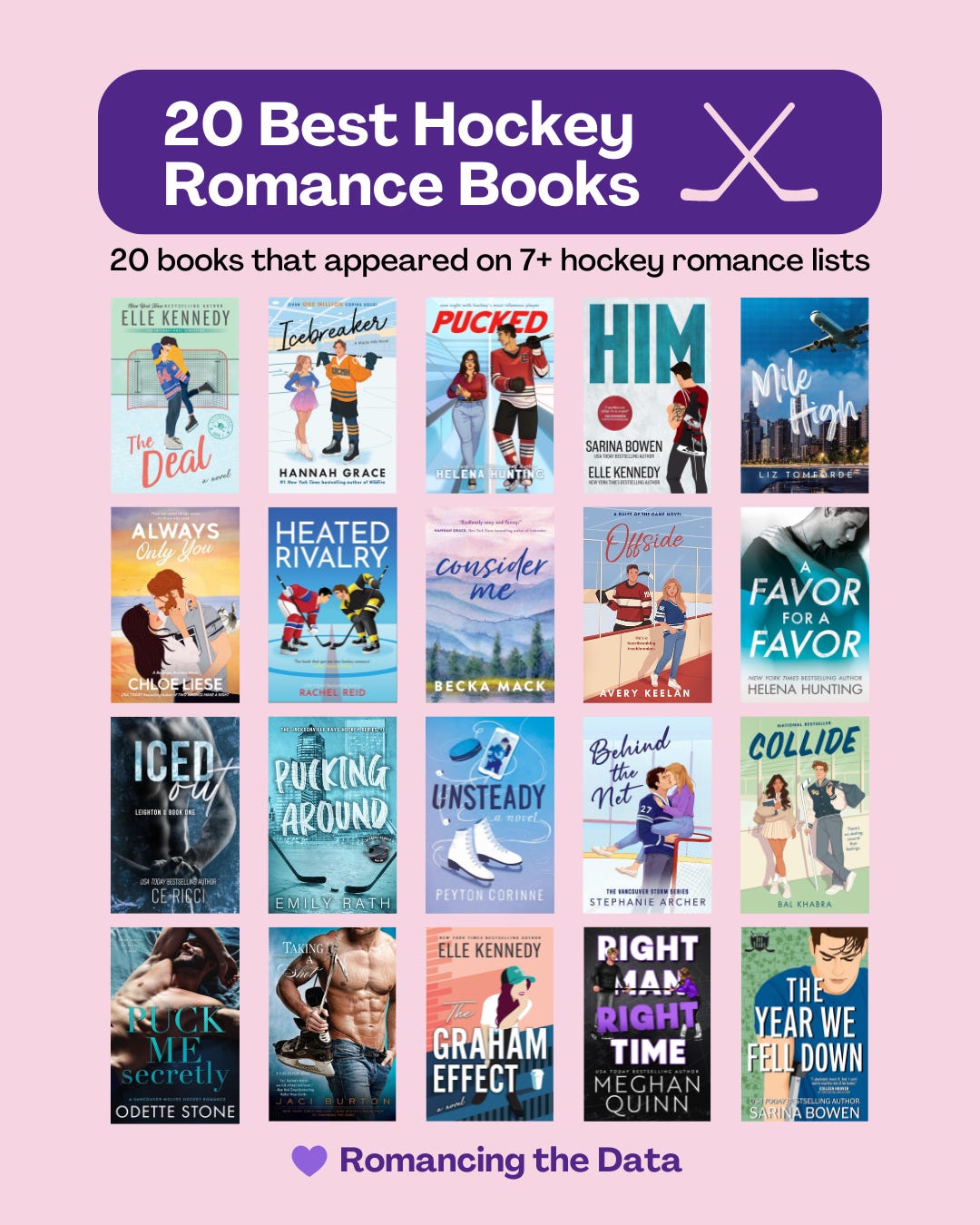 Forget the Stanley Cup—These 20 Hockey Romance Books are the Real Winners