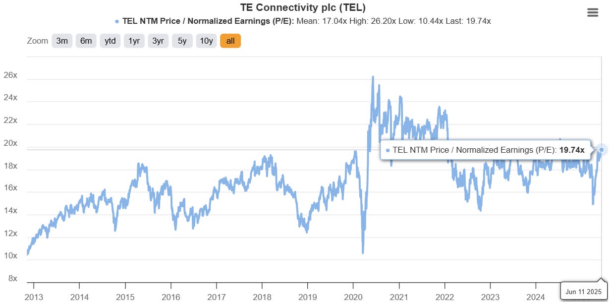 20+ Swiss Stocks to Buy and Sleep Well