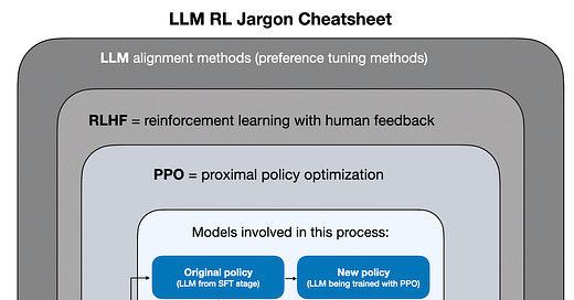 The State of Reinforcement Learning for LLM Reasoning