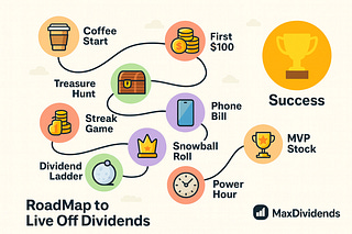 Max Dividends | Substack
