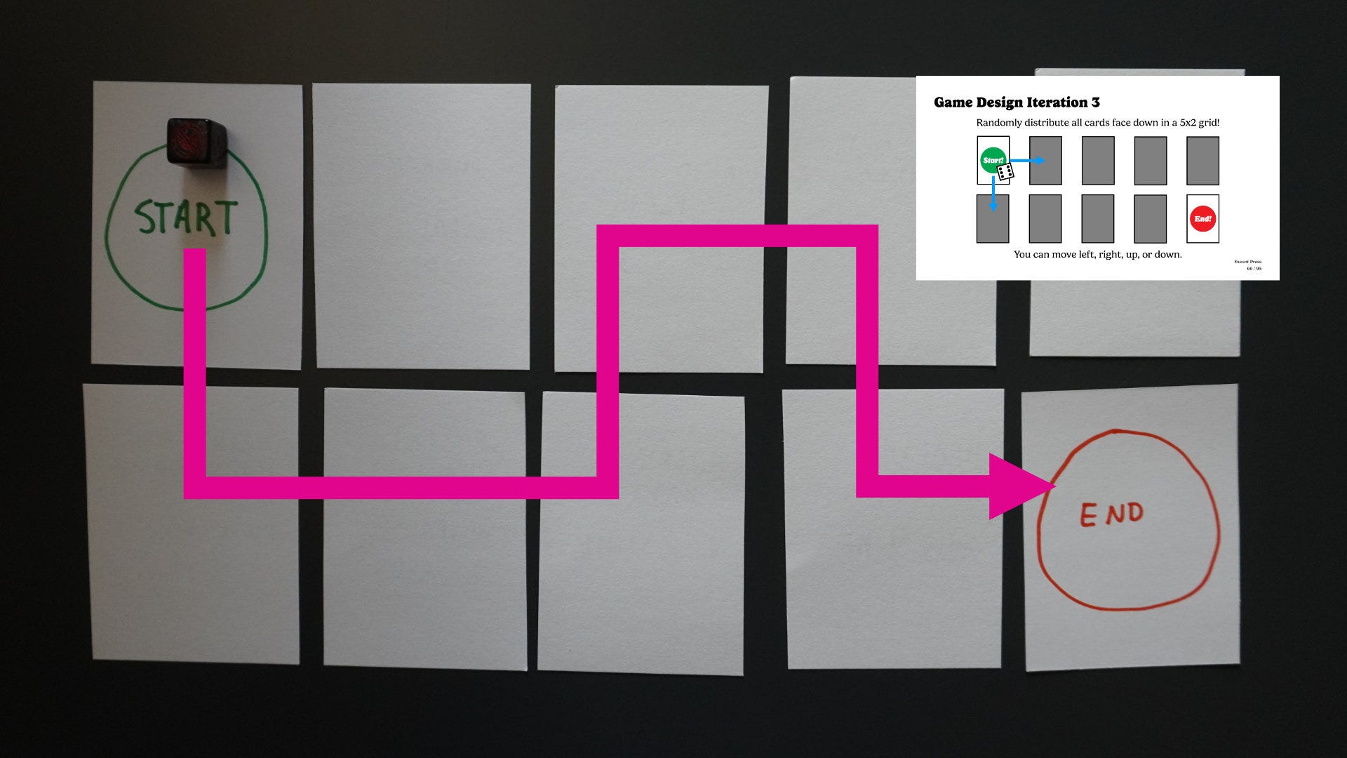 How to run a tabletop game design workshop at your library (video)