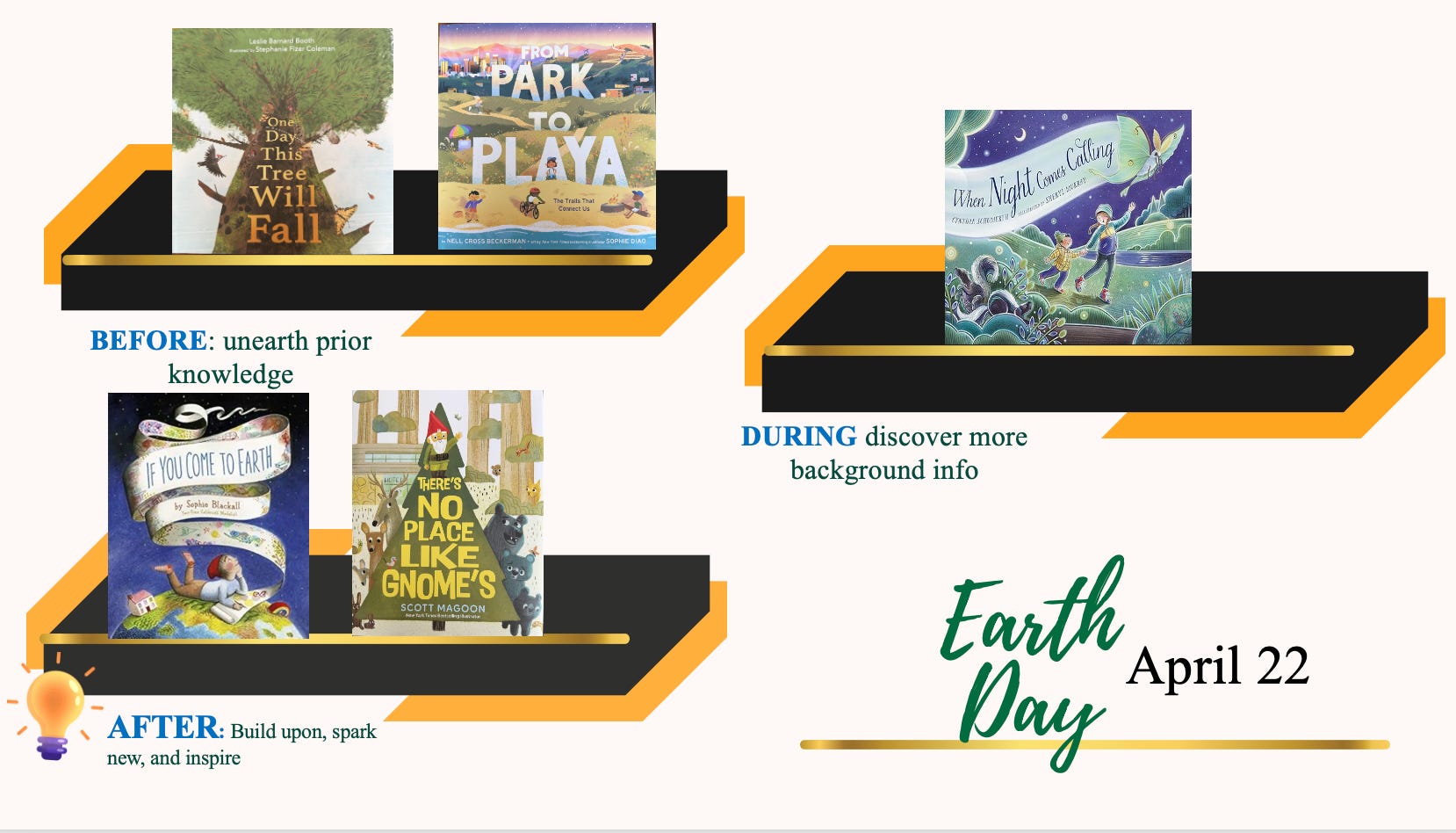 An Early Earth Day KIDLIT LOVE IT List