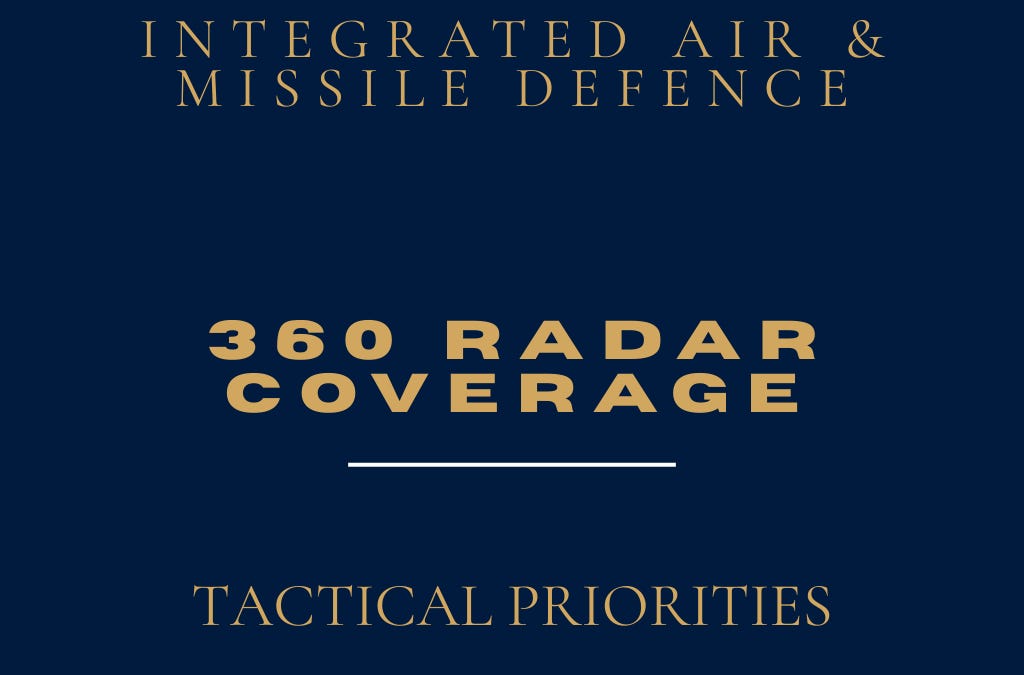 360° Radar Coverage as a Network-Level Prerequisite for Integrated Air ...