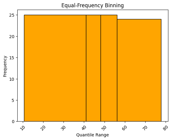 Issue #93 – Binning in Machine Learning - by David Andrés