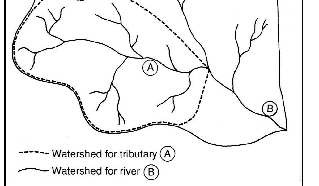 The Basin Hydrological Cycle - by Ritchie Cunningham
