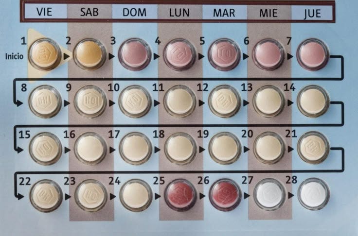 ¿Tomás pastillas anticonceptivas? - by Isabella Bakker