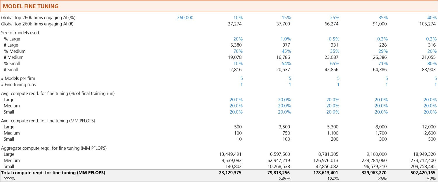 Moore Morris | Substack