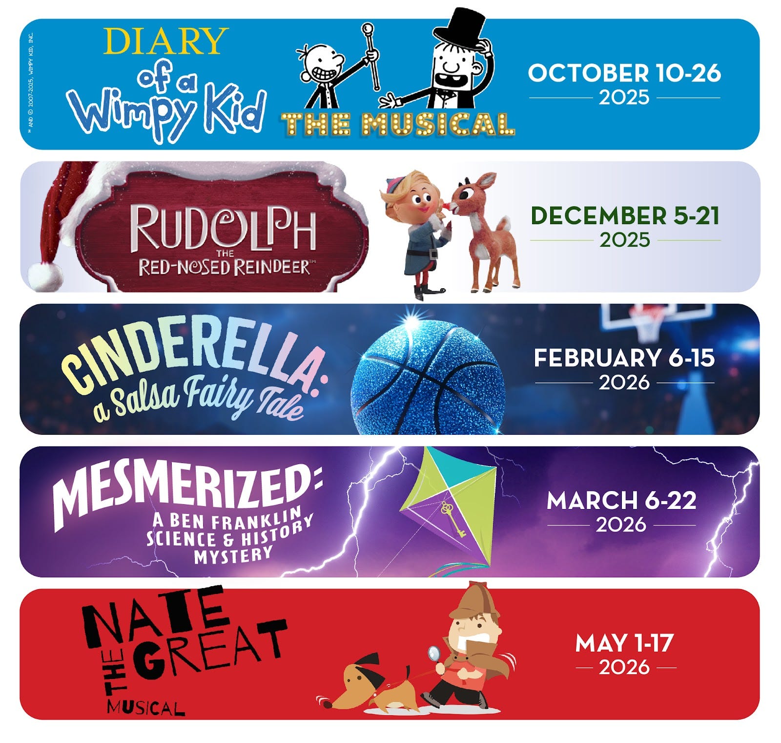 DIARY OF A WIMPY KID: THE MUSICAL Kicks Off The Growing Stage's 44th ...