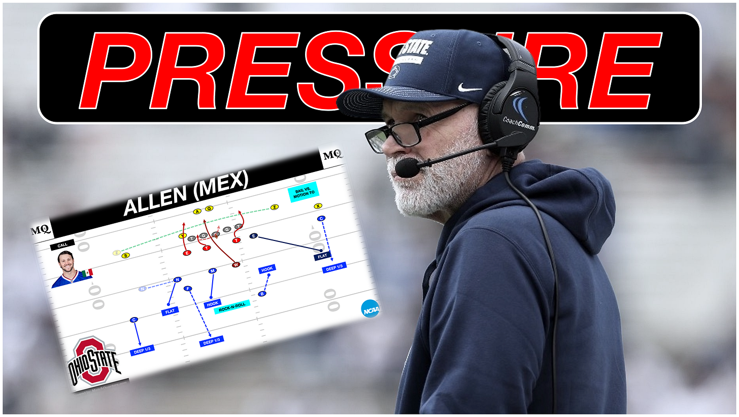 Anatomy of a Pressure: A Key Blitz in Jim Knowles' 3-High Defense