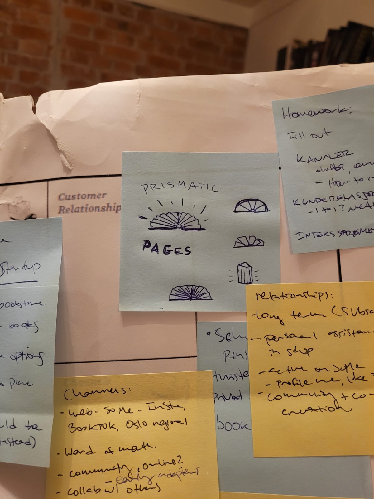 Thank you for 2 years of Prismatic Pages - by Indigo