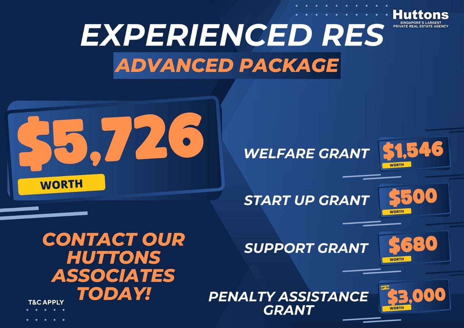 Fast & Advanced Packages - by Huttons Asia