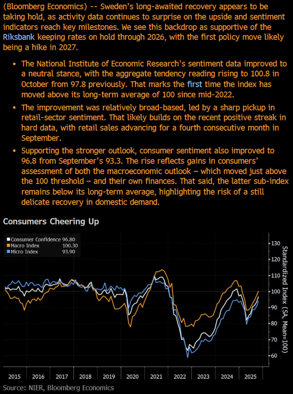 The EM Launch Pad - by Chase Taylor - Pinecone Passport
