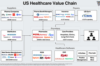Generative Value | Eric Flaningam | Substack