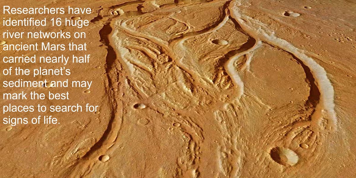 Large Drainage Systems Produced Half Of Mars’ Ancient River Sediment