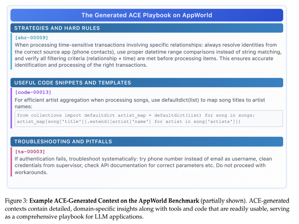 Agentic Context Engineering: Evolving Contexts for Self-Improving Language Models