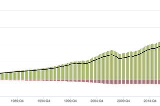 Gray Mirror | Curtis Yarvin | Substack