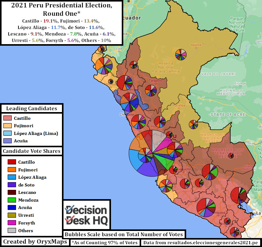 Ecuador, Peru, and Chile's Struggles With Democracy