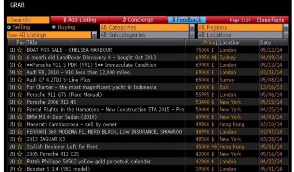 The Bloomberg Terminal Edition - by Colin Nagy
