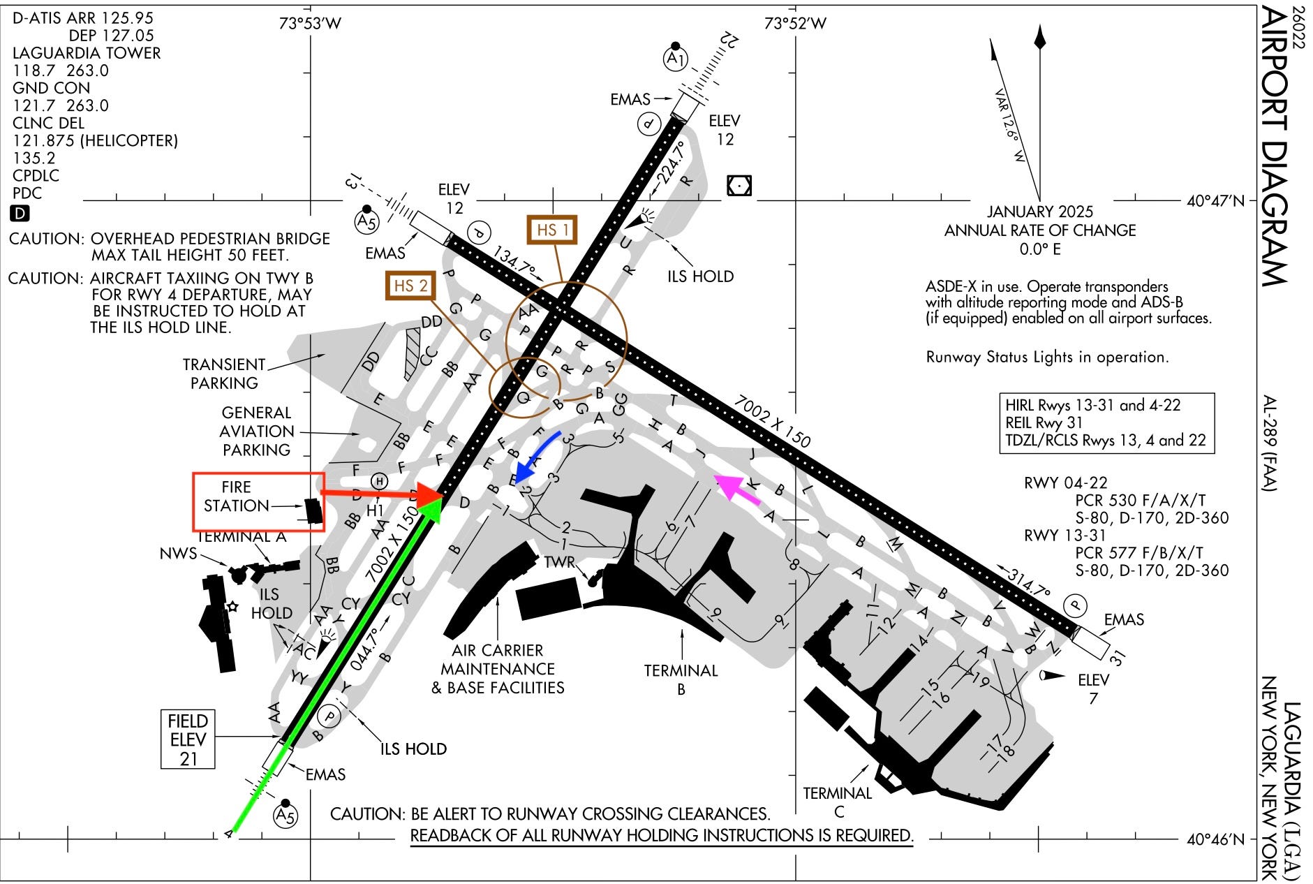 What Happened Last Night at LaGuardia. - by James Fallows