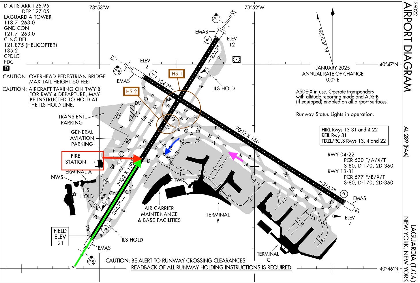 What Happened Last Night at LaGuardia. - by James Fallows