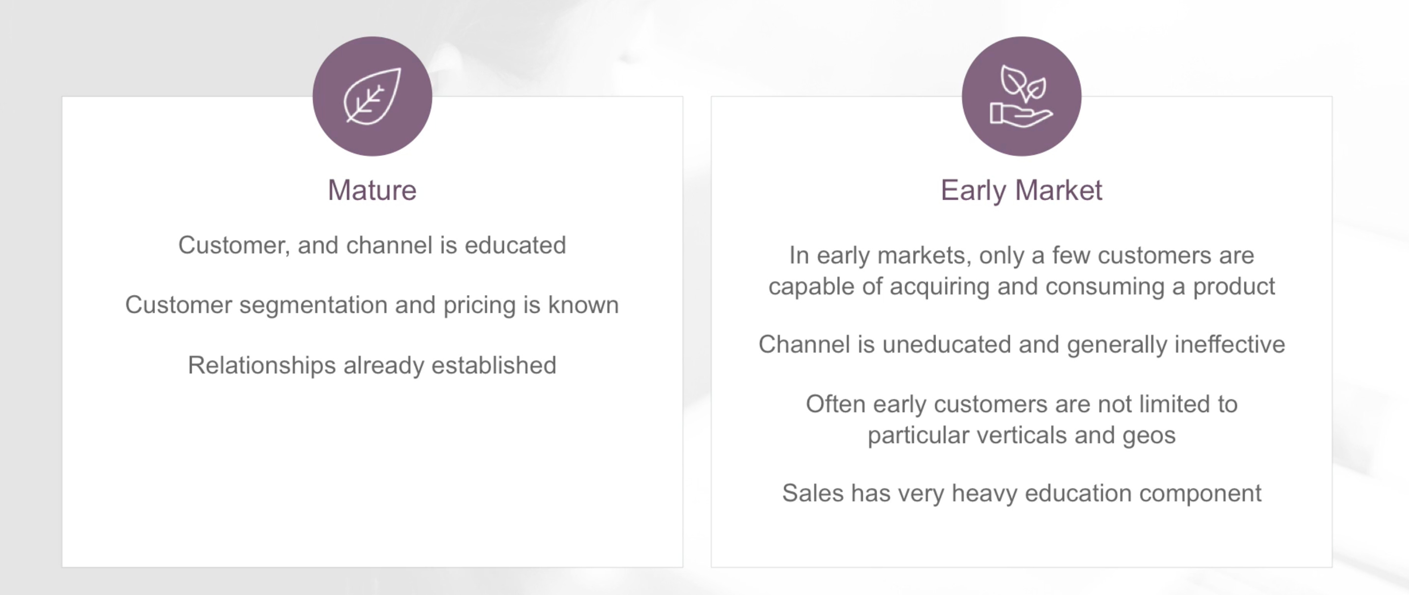 Going to market when no market exists - by Martin Casado