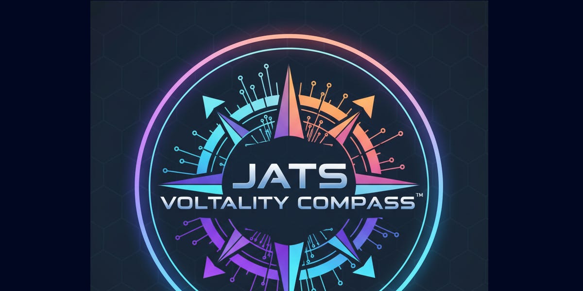 🧭 JATS Volatility Compass and HALO Institutional Report: GC 12-25 (Gold ...