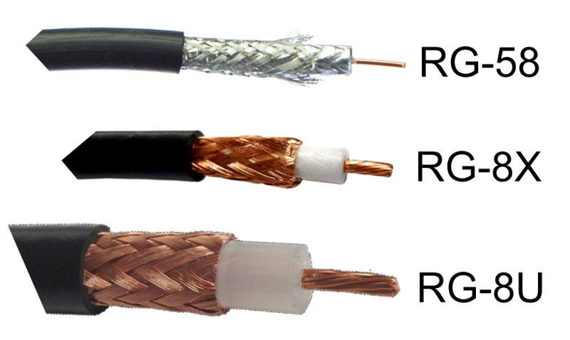 Understanding Coaxial Cable Sizes in Amateur Radio
